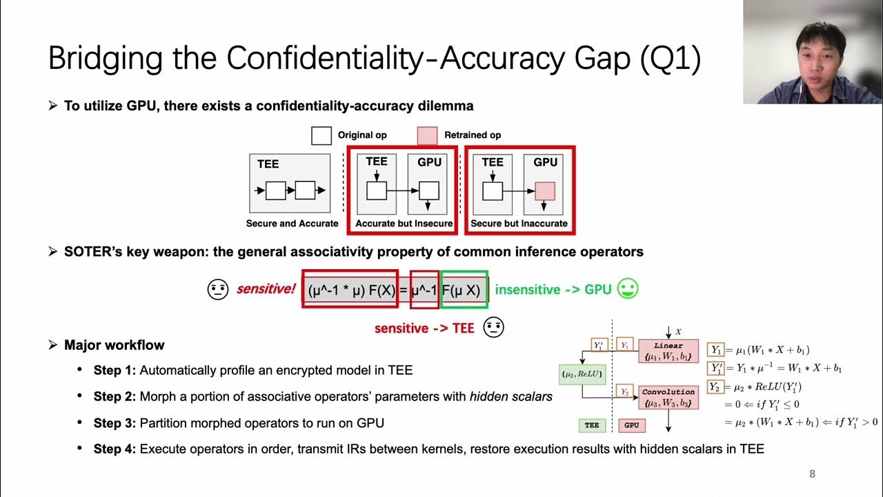 USENIX ATC '22 - SOTER: Guarding Black-box Inference for General Neural Networks at the Edge ...