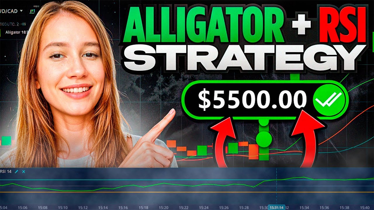 THE MOST WORKING TRADING BUNDLE | RSI INDICATOR STRATEGY LINA BINARY | TRADING BINARY - YouTube