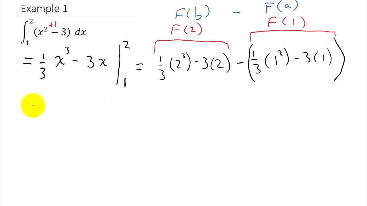 Definite Integrals Polynomials - YouTube