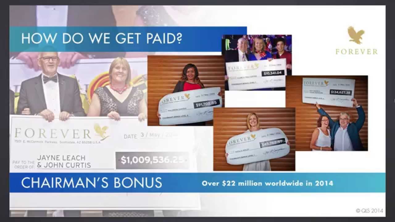 Find Out About Joining Forever Living Products - YouTube