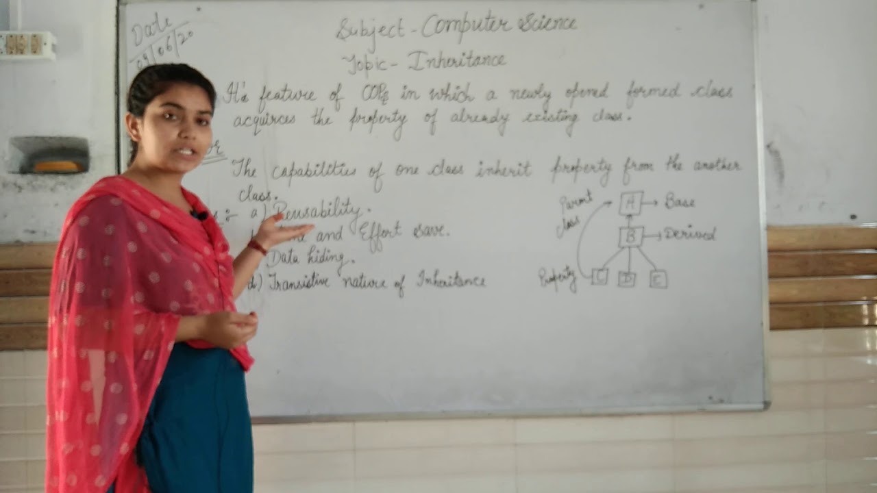 Inheritance in computer science subject for 9th to 12th class (part-1 ...