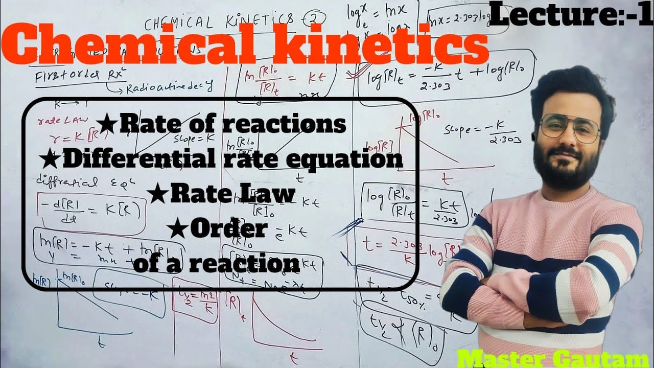 Rate law|Chemical Kinetics|Lecture:-1|IIT-JEE|NEET|CUET|Class12th ...