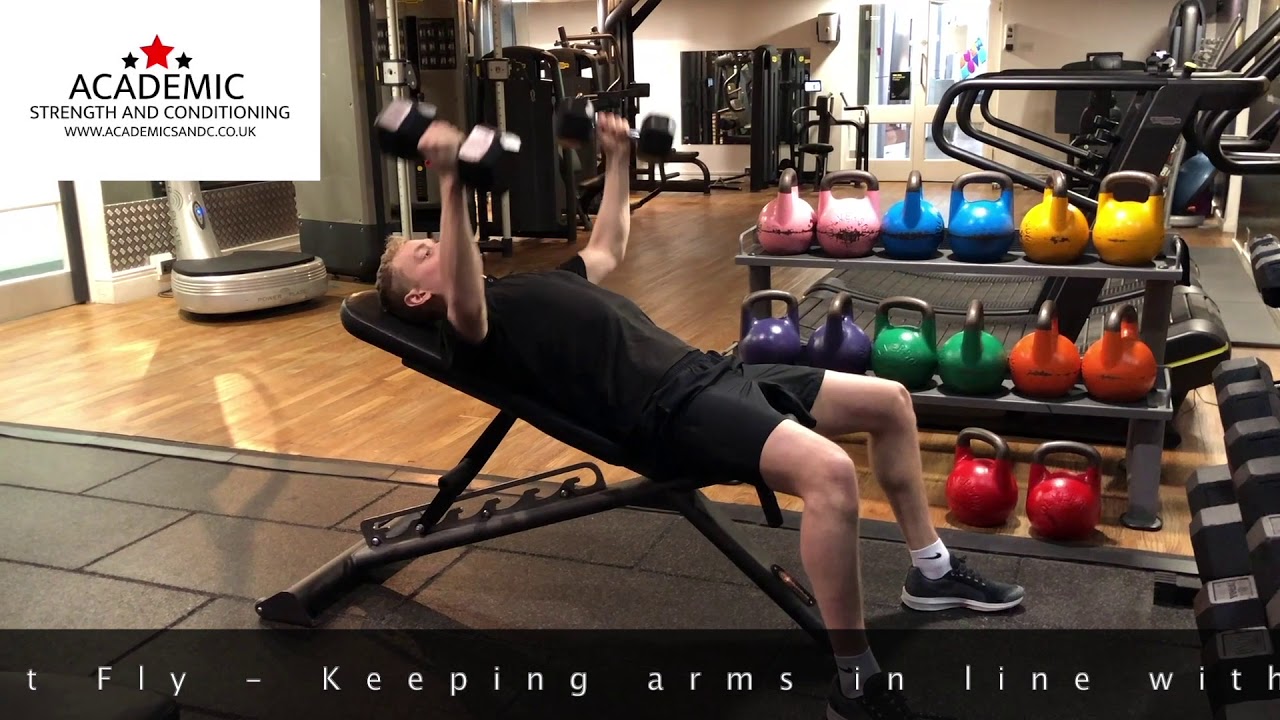 Incline Dumbbell Chest Fly Demonstration - YouTube