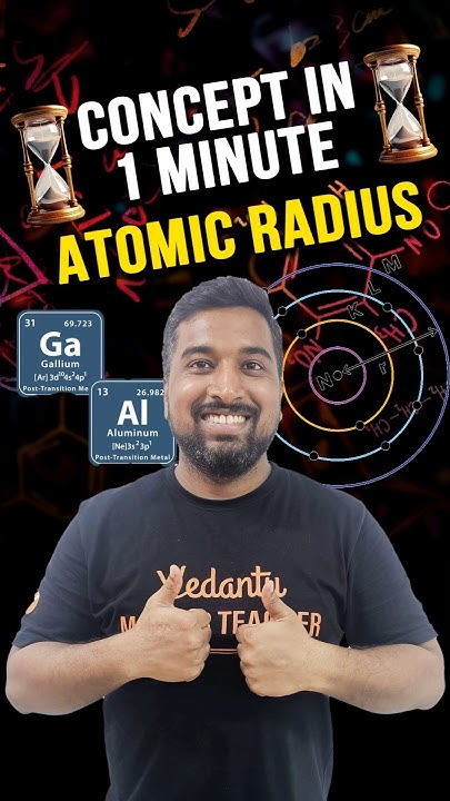 MASTERING Atomic Radius in 60 Seconds! - YouTube