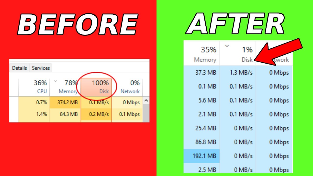 How To Fix Cbs.Log Causes High Disk Usage in Windows - YouTube
