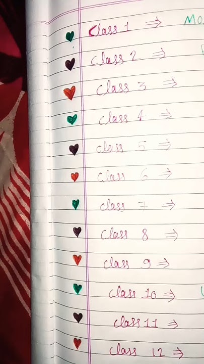choose your Class 🥰 and comment your Class ️ #trending #viral # ...