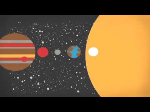 Waarom is de aarde rond? - YouTube