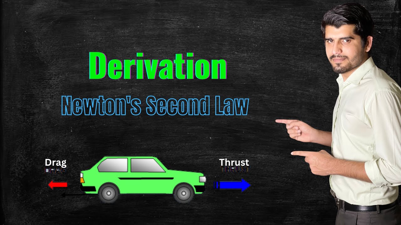 Newton's Second Law of Motion Derivation | Dynamics | O Level Physics ...