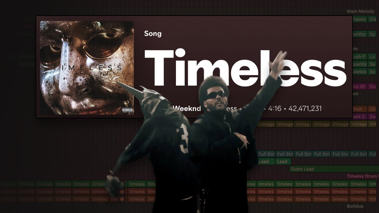 How "TIMELESS" by The Weeknd and Playboi Carti was made - YouTube