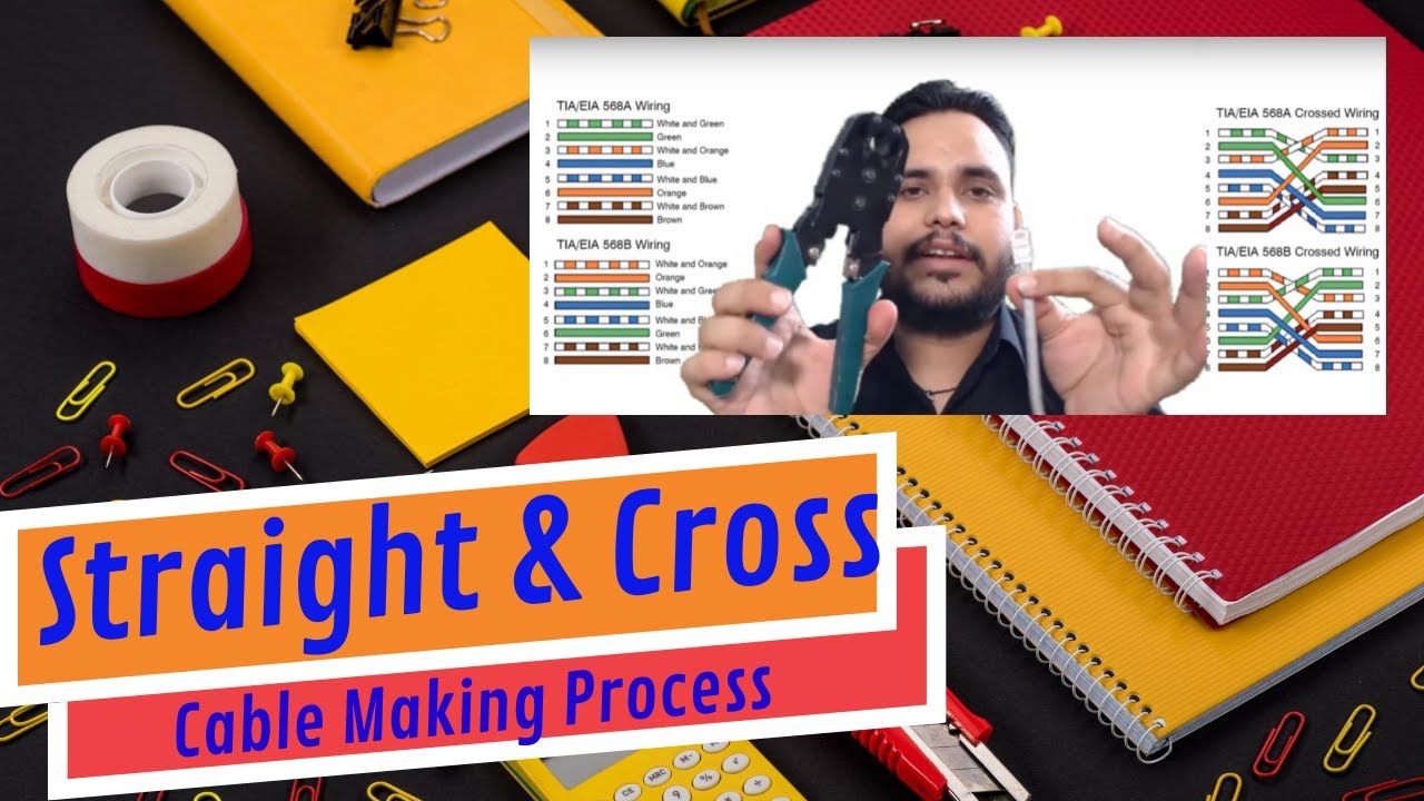 1.3.b Practical Cable Making | Straight Cable | Cross cable - YouTube