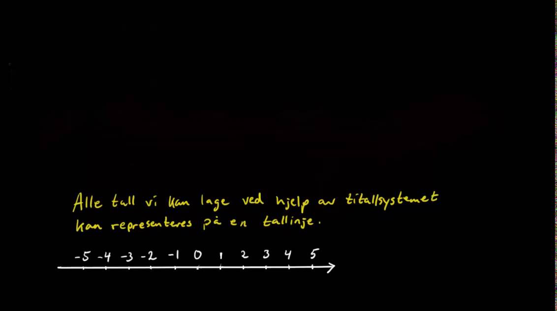 α00164: Tall og tallregning - Titallsystemet - YouTube