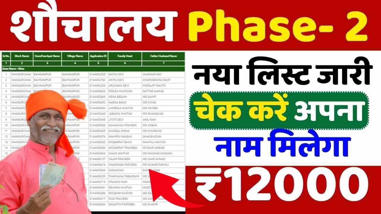 Sauchalay list kaise dekhe 2023-24 | Sauchalay list me apna naam kaise ...