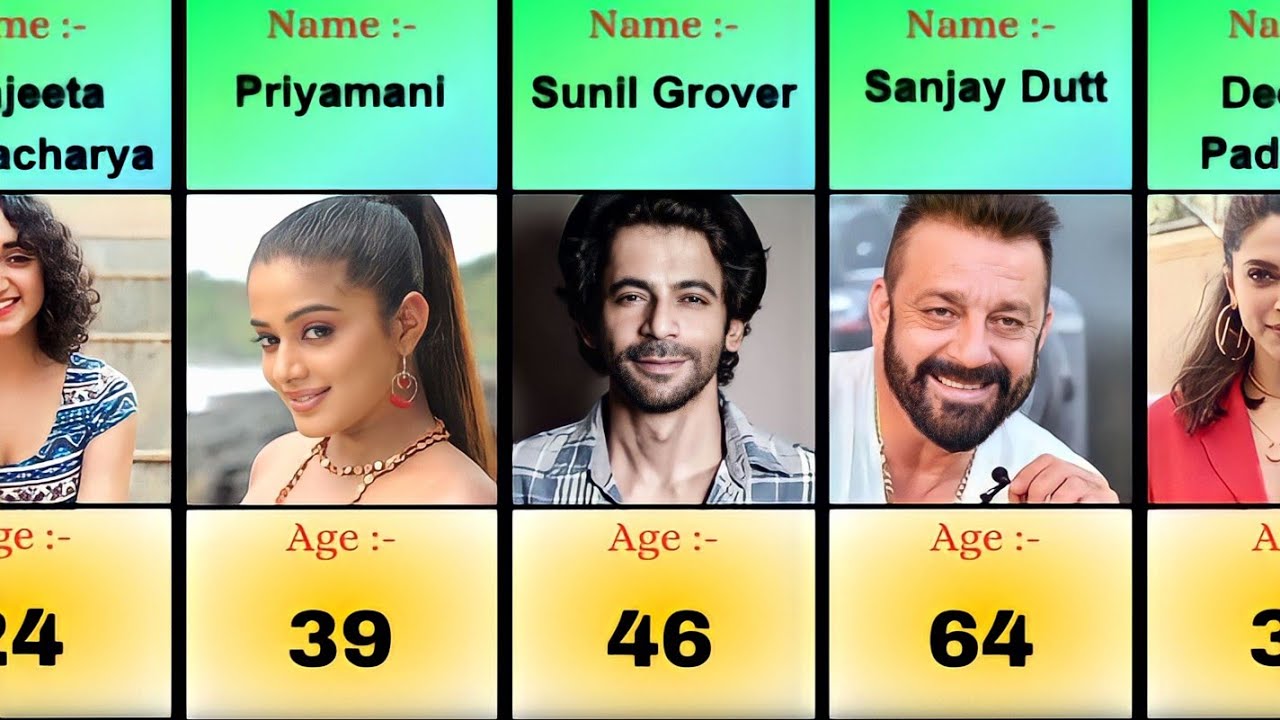 Jawan movie characters and their age | Comparison video - YouTube