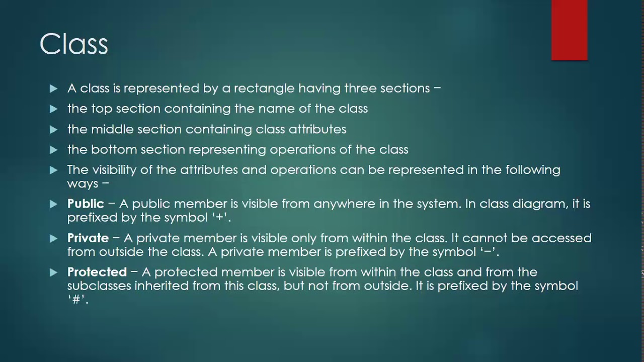 UML Analysis Model & Basic Notations - YouTube