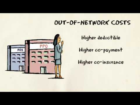 Introduction to In-Network and Out-of-Network Care (Part 1 of 5 ...
