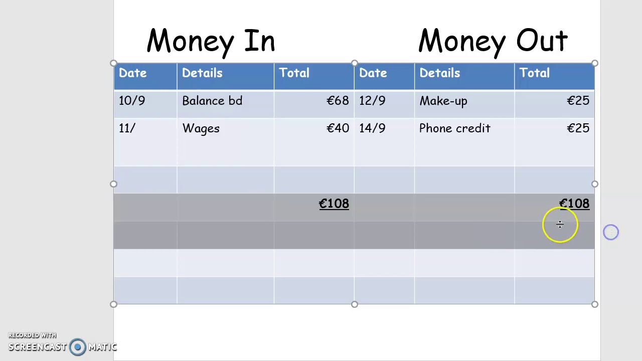 Chapter 16 ACB Mona Watson - YouTube