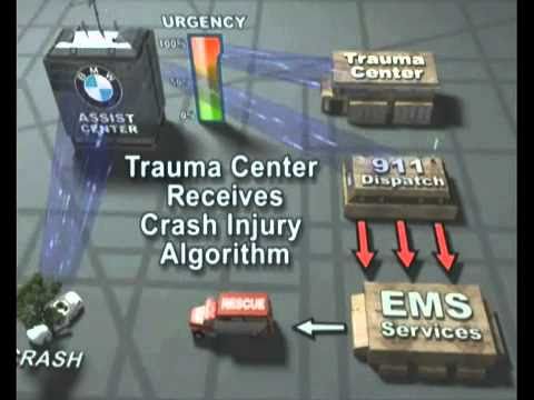 BMW Assist Advanced eCall - Ecco come Funziona - YouTube