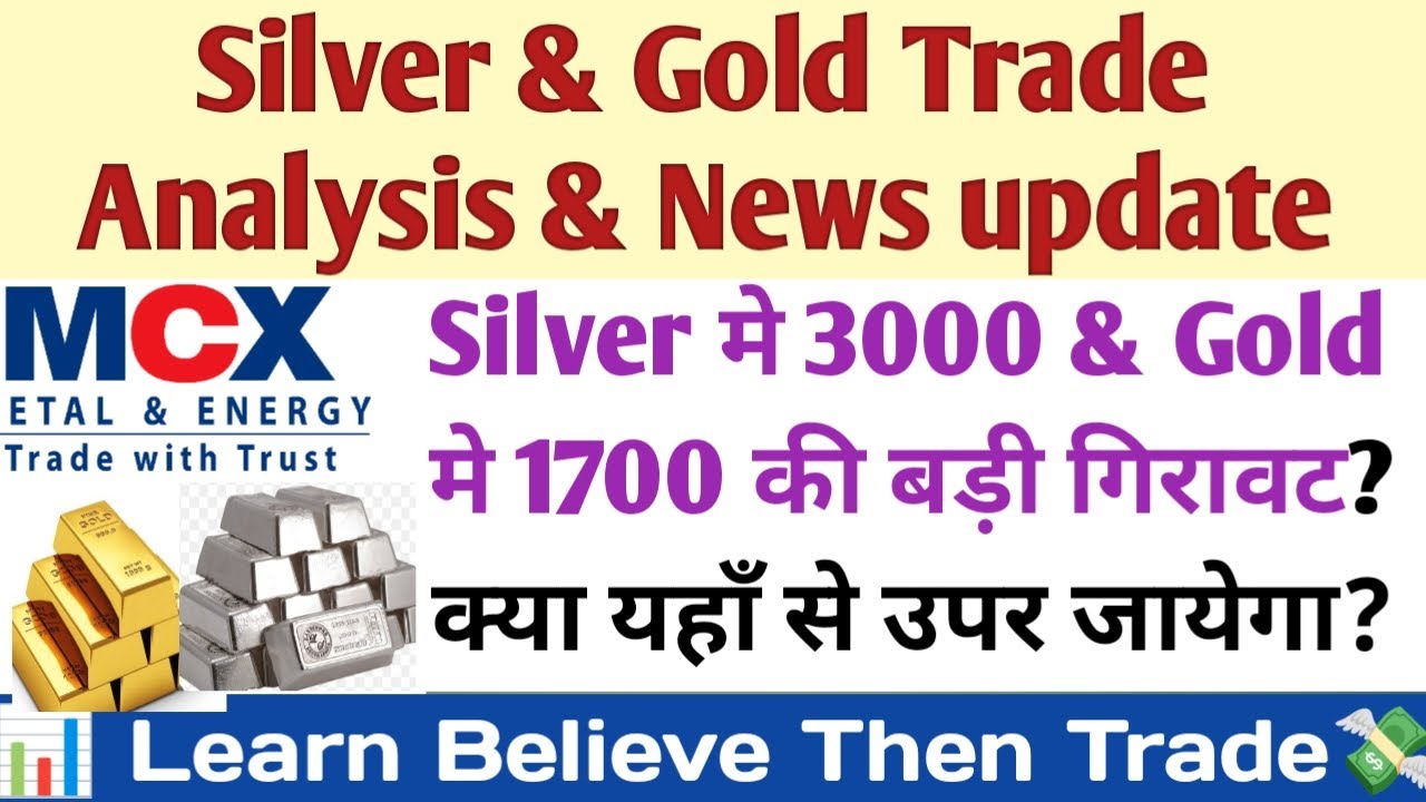 Silver Mini & Micro Trading Strategy.Gold Comex MCX!Dollar Index with ...