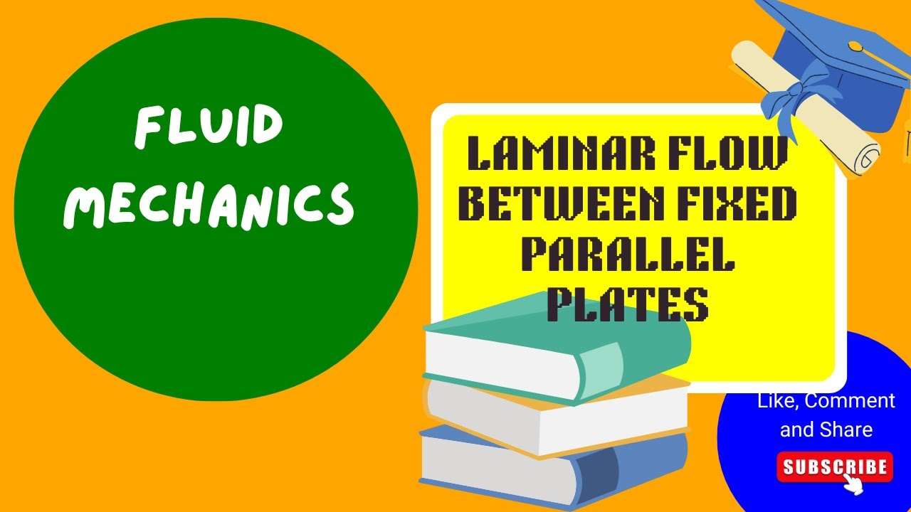 Derivation of Laminar Flow Between Two Fixed Parallel Plates | (Fluid ...