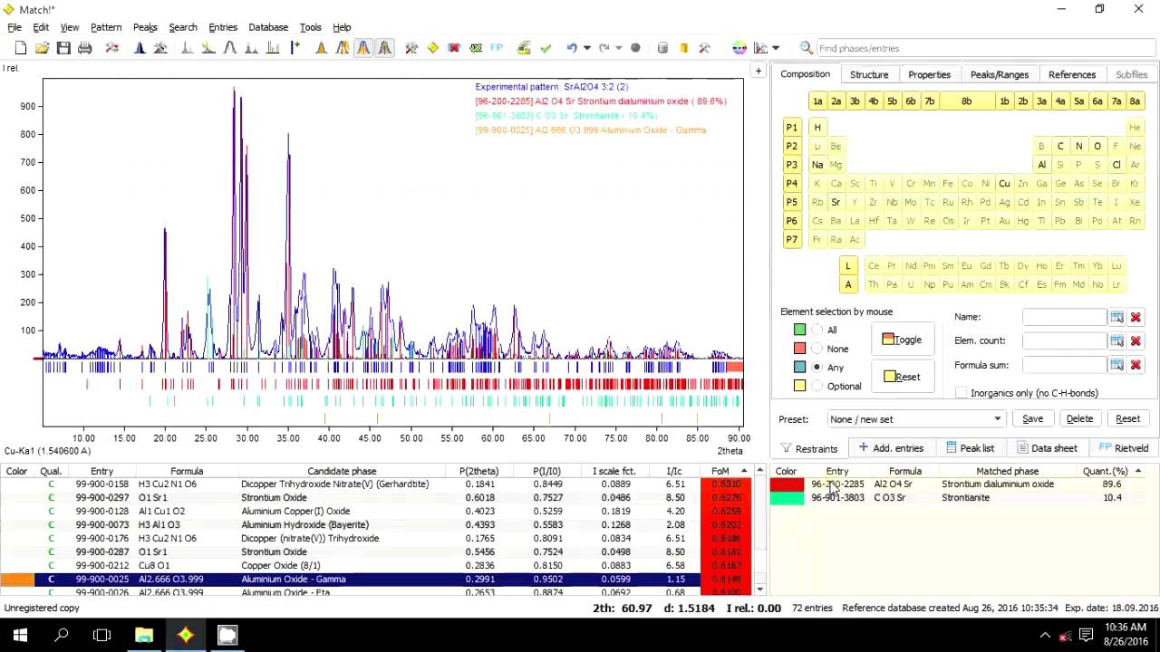 Tutorial Pemilihan database XRD Match 3 - YouTube