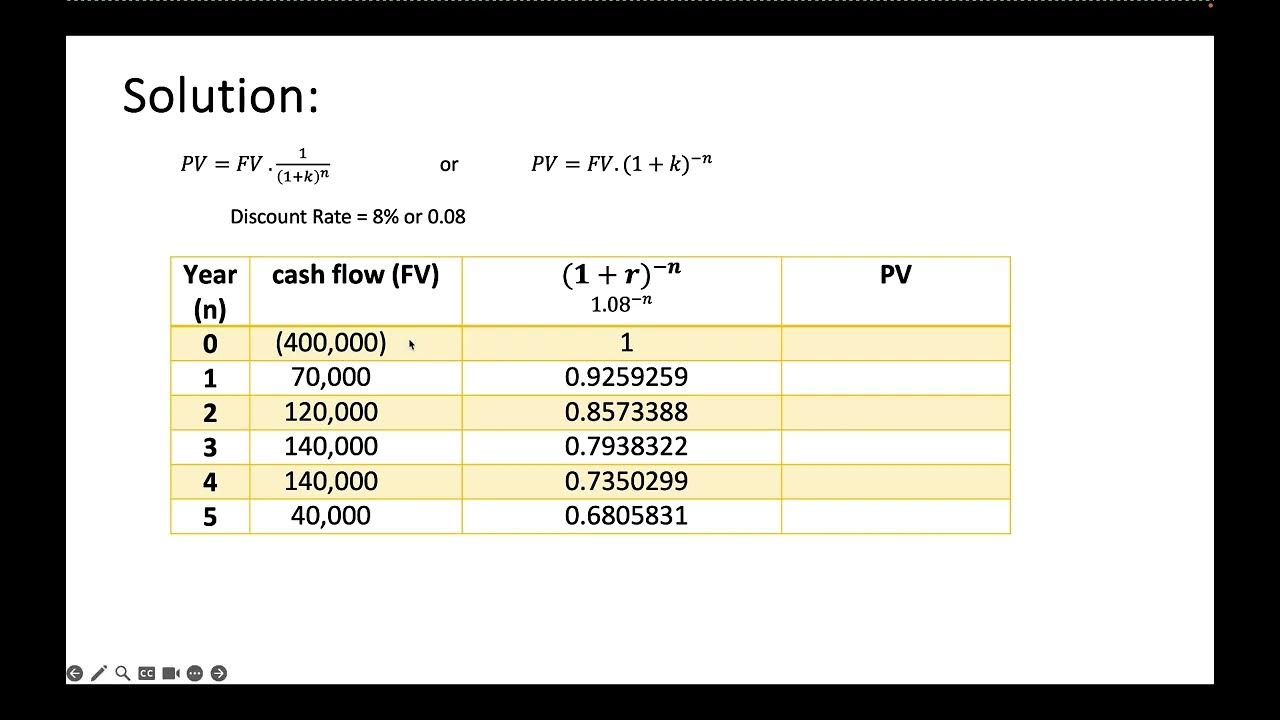 How to calculate Net Present Value (EXAMPLE) - YouTube