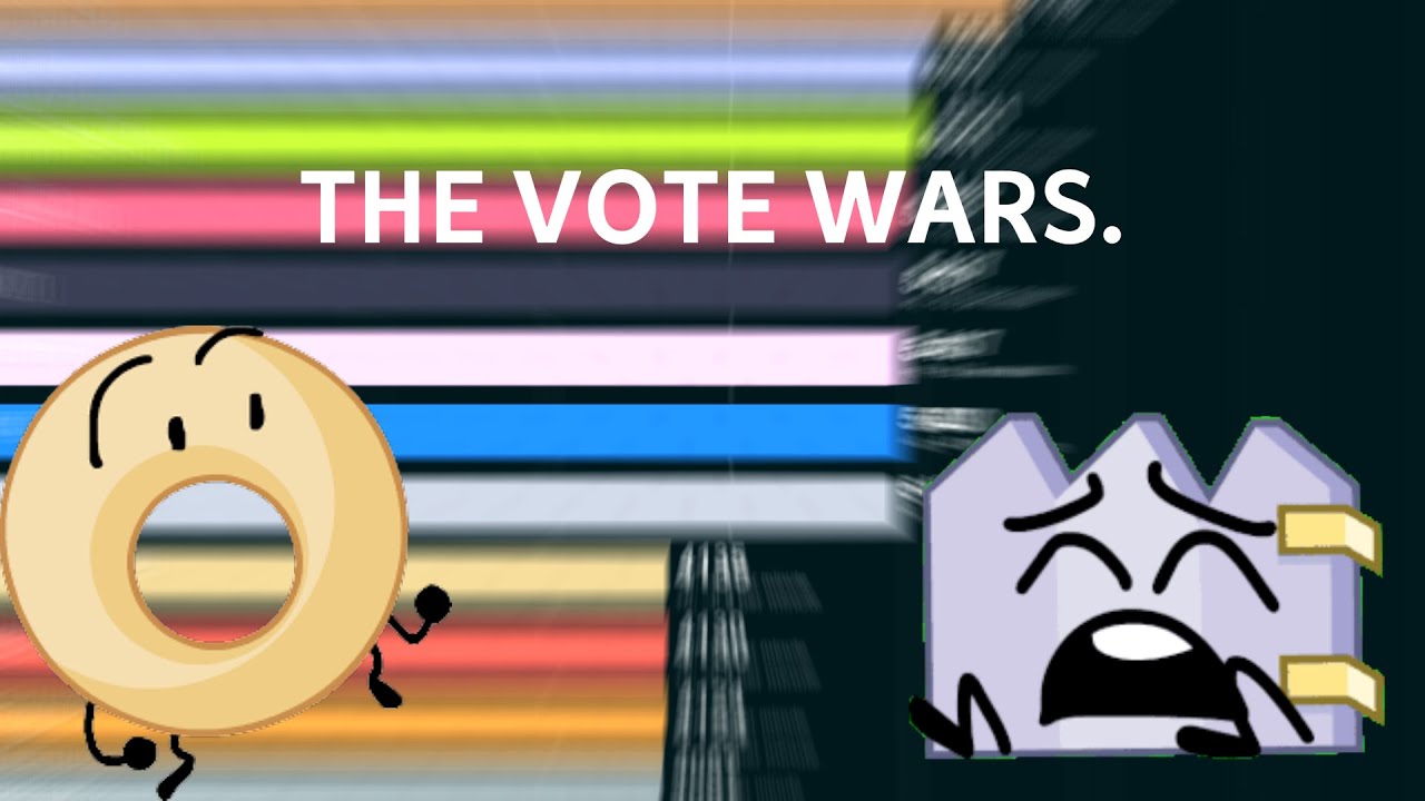 the vote wars. (tpot 9 spoilers) - YouTube