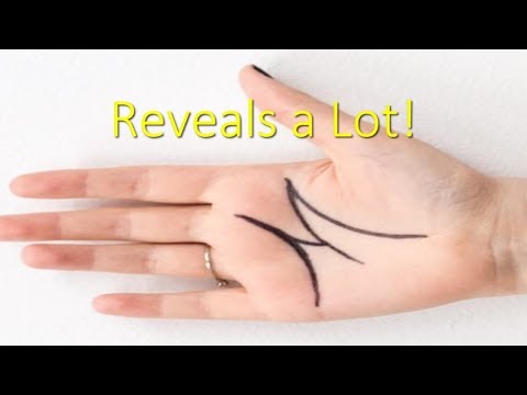 M Letter in your Hand Reveals a Lot! - YouTube
