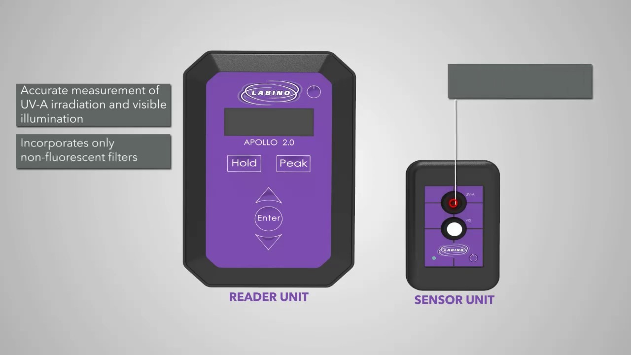 Labino Apollo 2.0 - M505 - Light Meter (UV & Visible) - YouTube