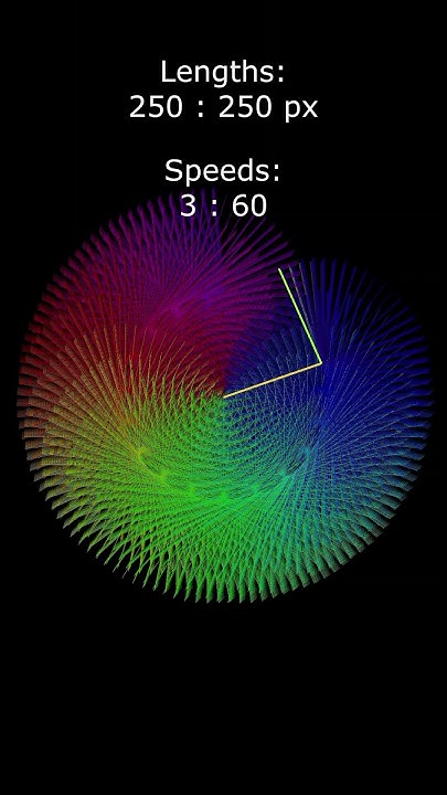 Line 43 : HSV Color circle #drawing #pygame #maths #python #mathematics ...