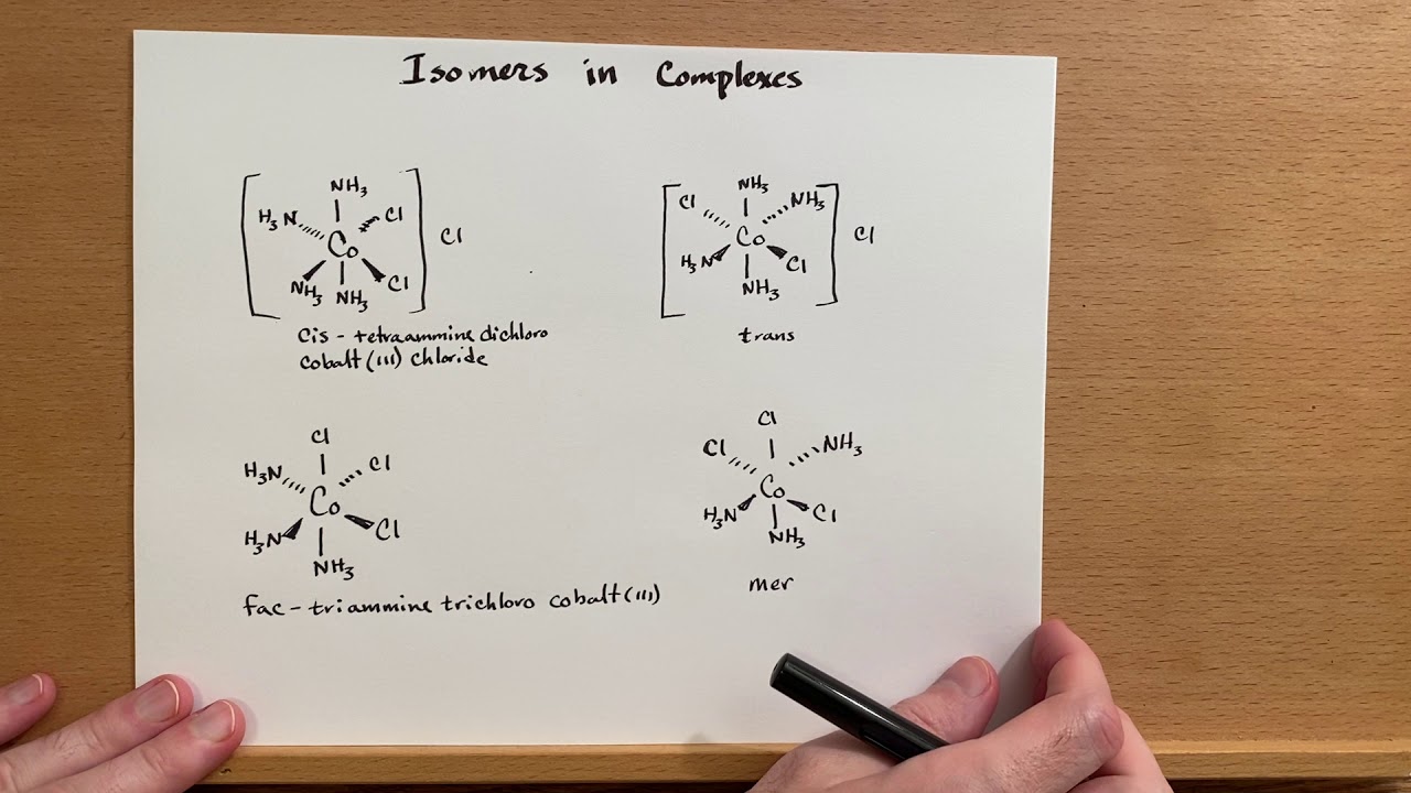 Isomers in inorganic complexes - YouTube