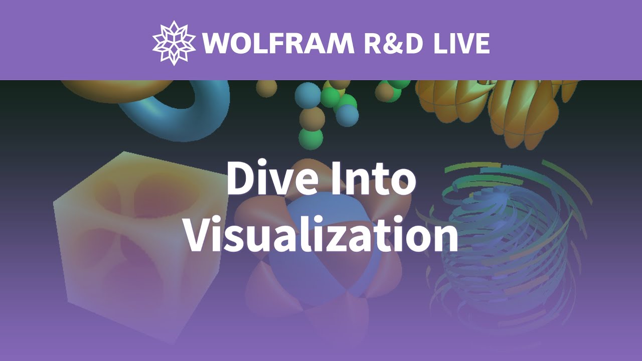 Visualization In Wolfram Language Live With The Randd Team Youtube 1900