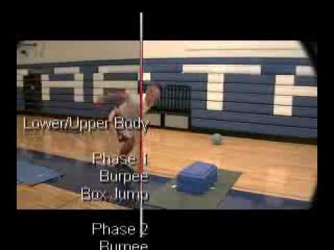 Baseball Strength Training - Plyometric Drills - YouTube