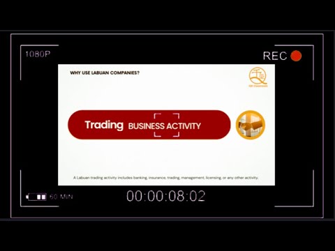 Labuan Business Activity (Trading) - YouTube