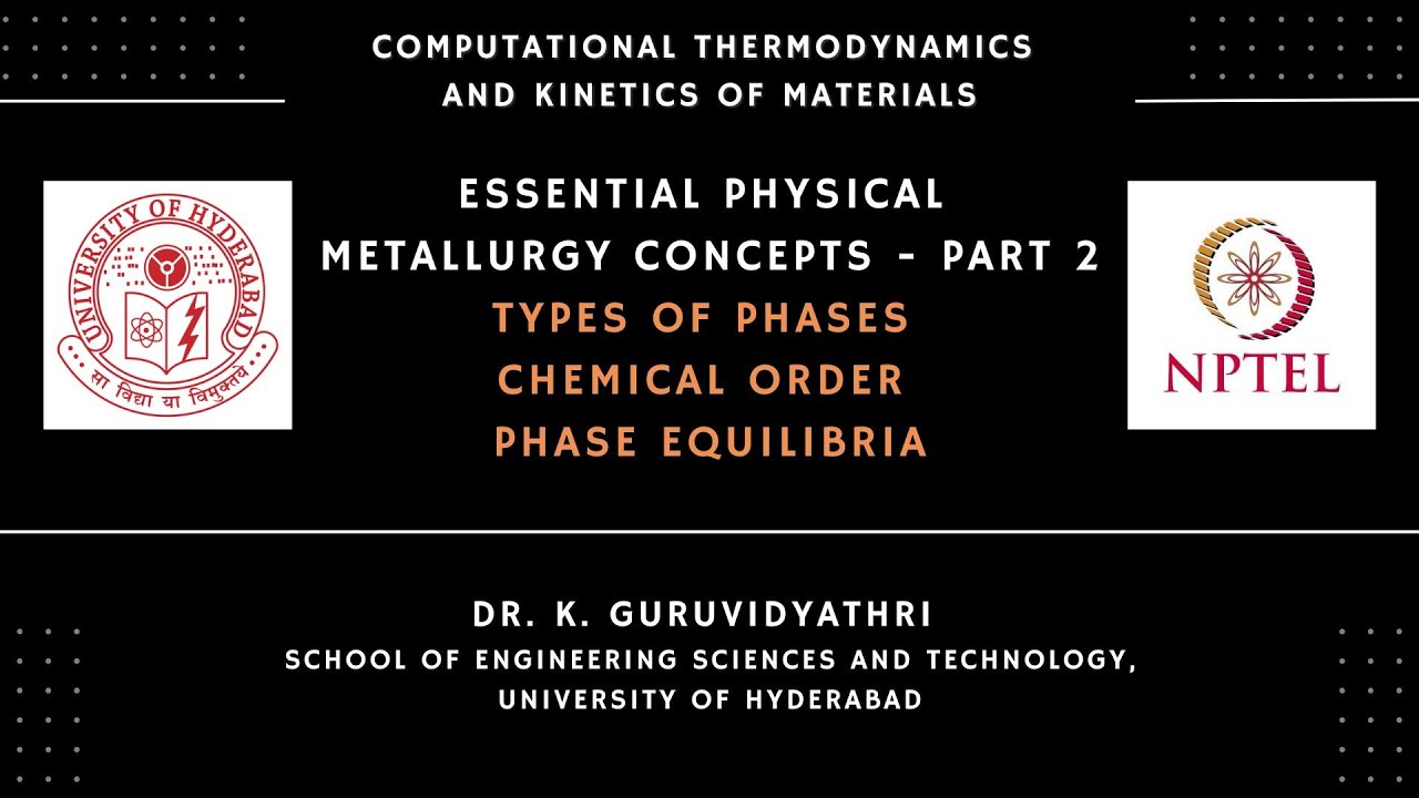 Essential physical metallurgy concepts 2: Types of phases | Chemical ...