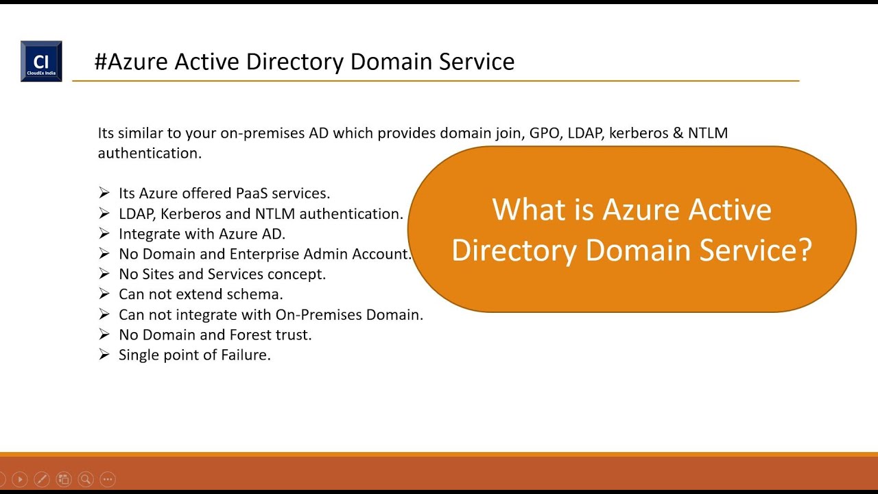 Active Directory, Azure Active Directory and Azure AD Domain Services ...