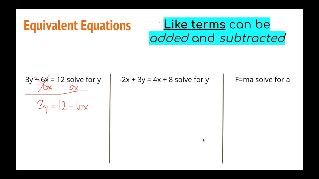 Equivalent Equations and Like Terms - YouTube