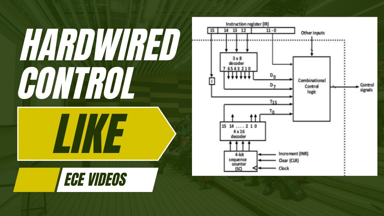 Hardwired control unit in computer architecture - YouTube