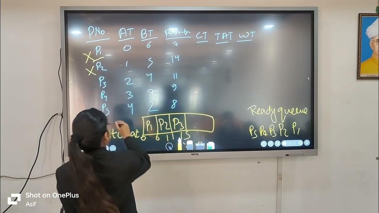 Priority Based scheduling By Bca 1st year student - YouTube