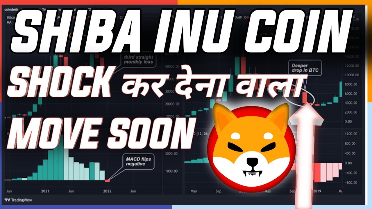 BITCOIN IMP UPDATE.SHIBA INU COIN MASSIVE MOVE SOON CRYPTO NEWS TODAY ...
