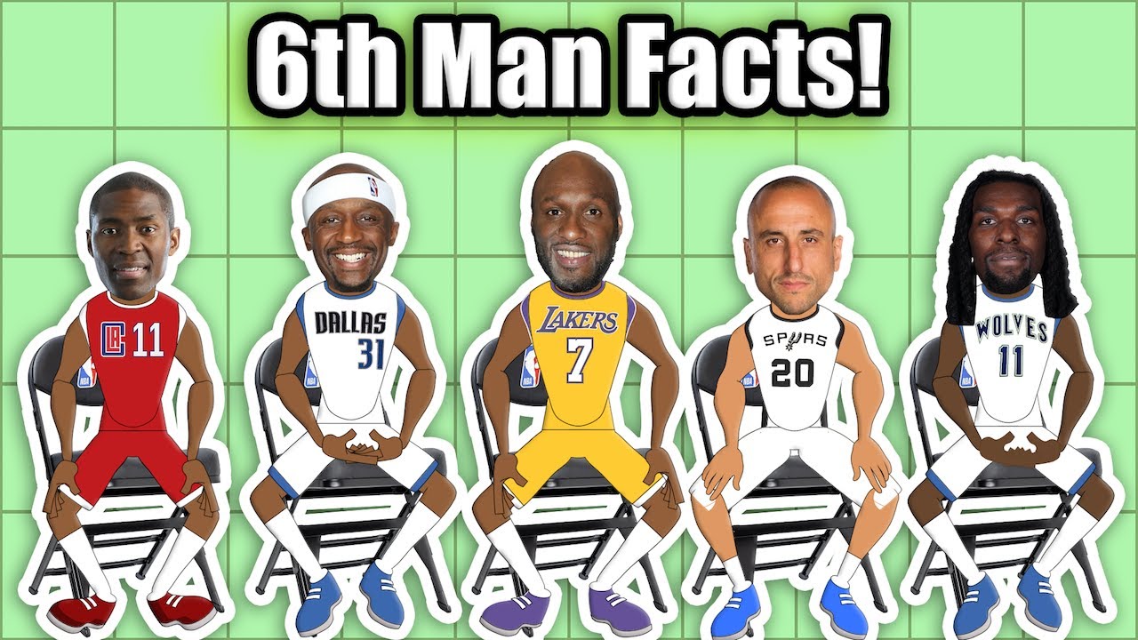 1 NBA Fact about Every 6th Man of the Year! - YouTube
