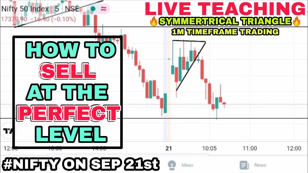 HOW TO TRADE BASED ON SYMMERTRICAL TRIANGLE PATTERN IN 1M TIMEFRAME ...