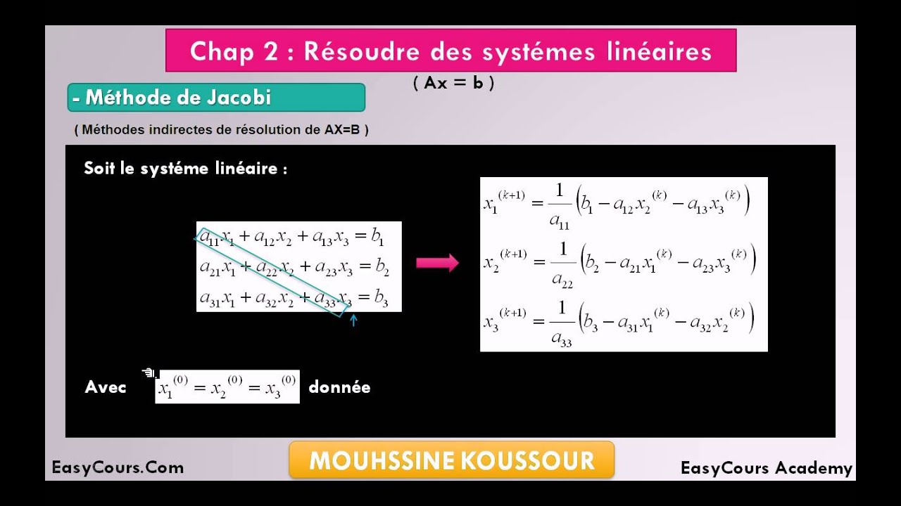 15 - Méthode de Jacobi - Analyse Numérique S3 - YouTube