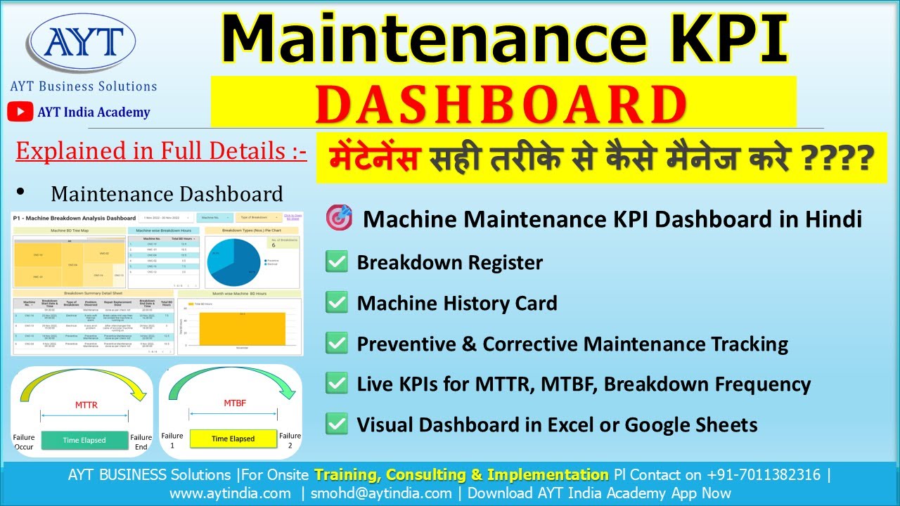 Machine Maintenance KPI Dashboard with Automated Breakdown Register ...