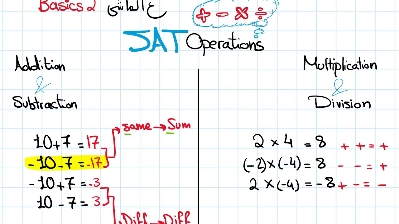 SAT Operations ع الماشي - YouTube