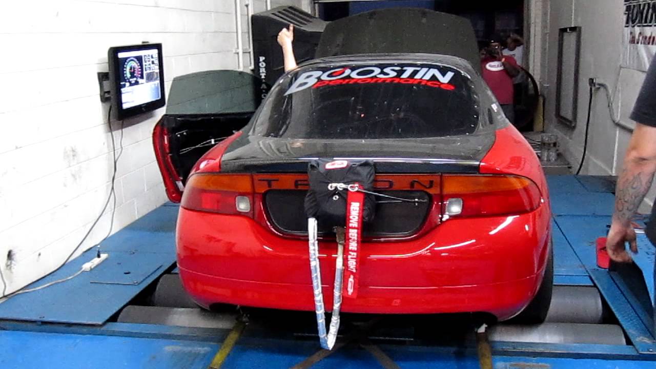 Boostin Performance's Red Demon on the dyno - 936 AWHP on a Mustang ...