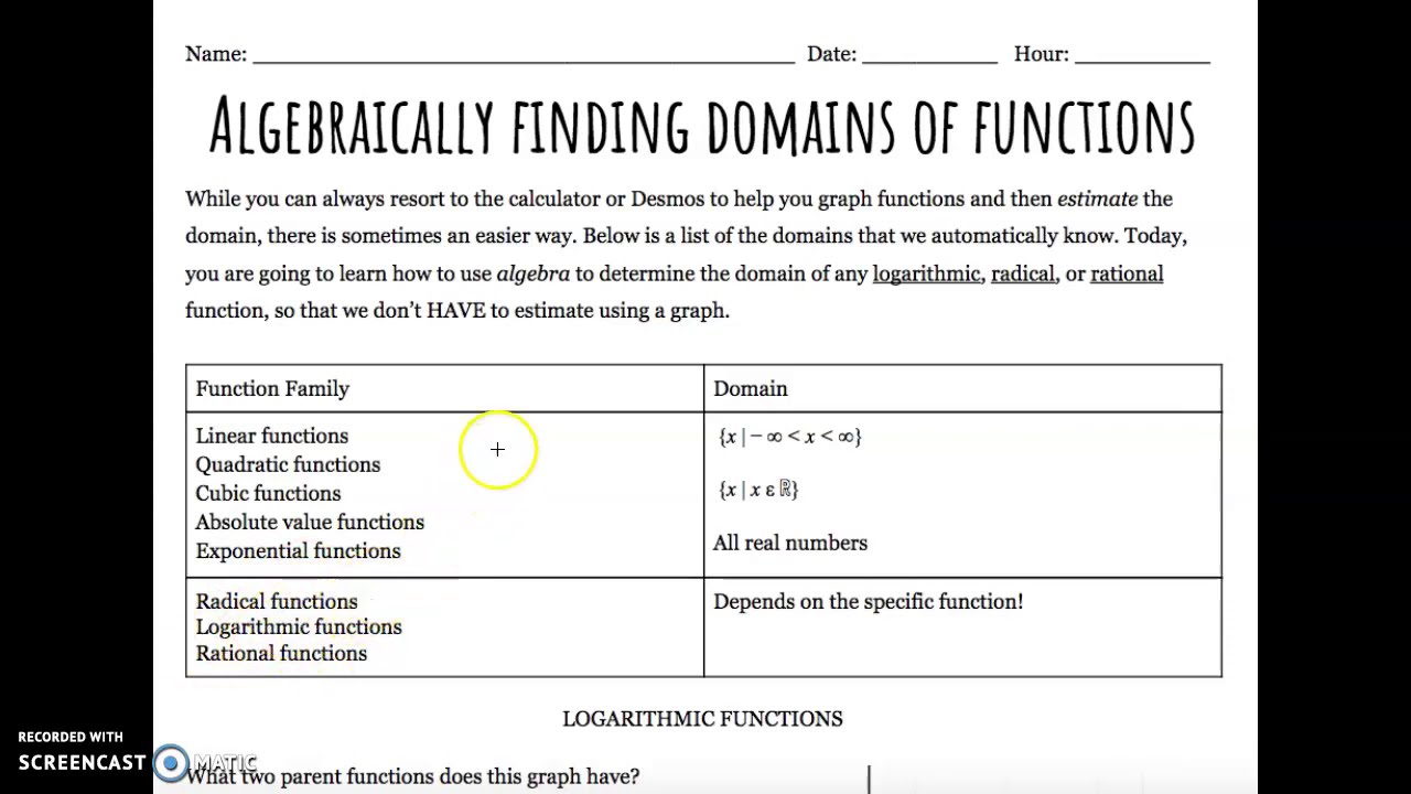 Algebraically Finding Domains of Functions Notes (1.b) - YouTube