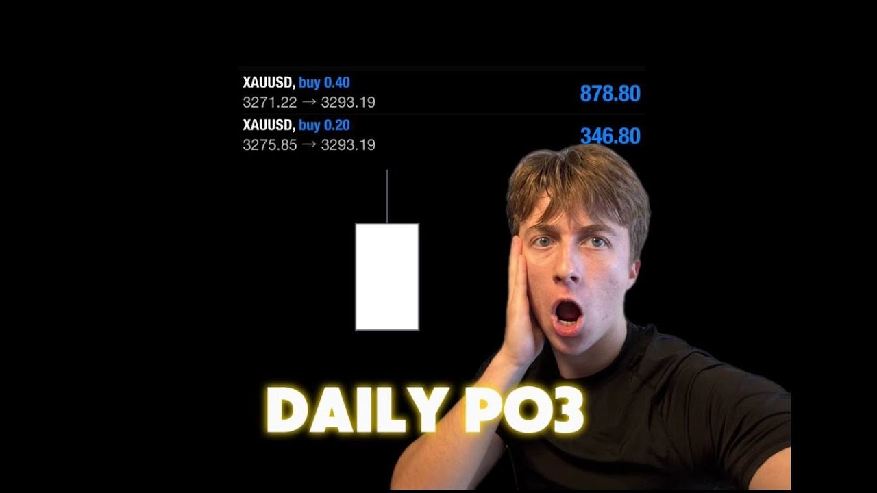You have to learn how to catch the daily candle PO3 on Gold... | May 14 ...