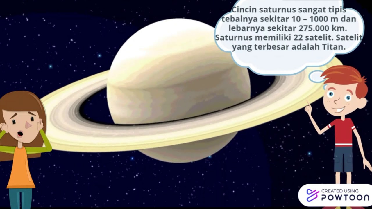 MEDIA PEMBELAJARAN AUDIO VISUAL TEMA 9 'MENJELAJAH ANGKASA LUAR' KELAS ...