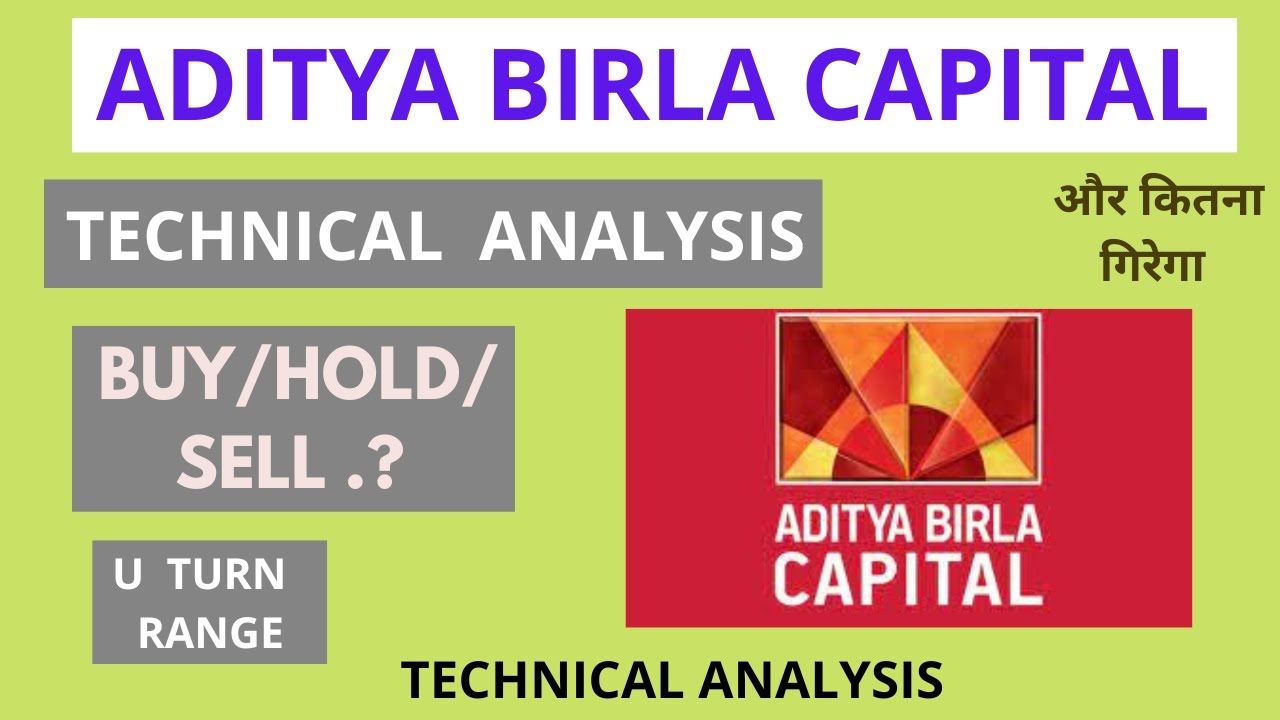 AB Capital share | ADITYABIRLA shar | AB Capital share latest news ...