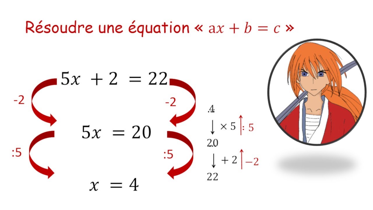 Résoudre une équation de type "ax+b=c" - Questions flash - YouTube